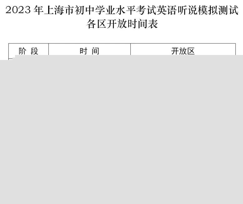 沪2023年初中学业水平考试英语听说测试线上模拟4月17日开始——上海热线教育频道